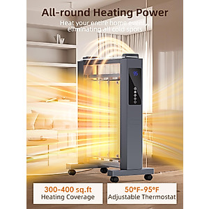 Uthfy Convection Space Heaters for Indoor Use, 1500W Quiet Mica Panel Heater for Large Room, Whole Room Electric Heater with Thermostat, ECO, Remote, Wheel, 12H Timer, Tip-Over & Overheat Protection