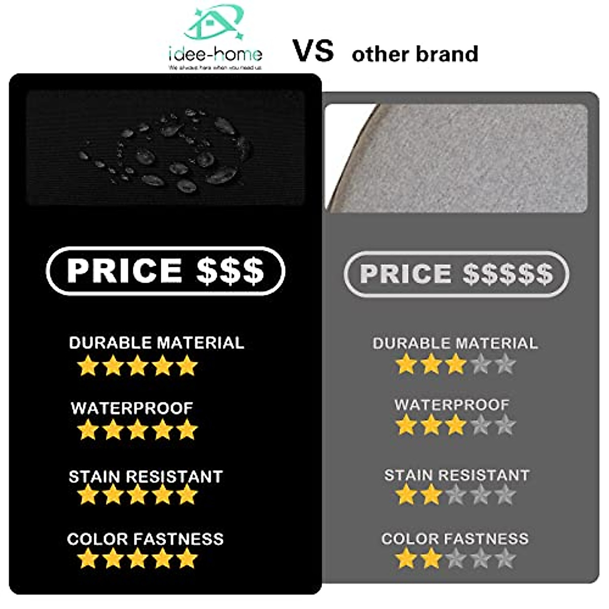 idee-home Patio Chair Cushion for Outdoor Furniture 22x22x4 in, Outdoor Seat Cushion Replacement Patio Seat Cushions Chair Pad with Ties, Outdoor Chair Cushion Set of 2 Waterproof Swing Cushion