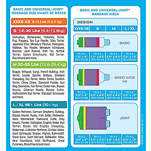 PawFlex Joint and Large Area Wound Bandages for Dogs Cats & Other Pets. Great for Leg Joint sprains and Tail Injuries! Non Adhesive Breathable Non-Slip Disposable Washable Value Pack (L/XL 12pk)