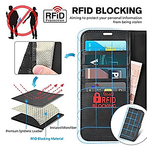 TUCCH Case for iPhone 13 Pro Max Wallet Case, RFID Blocking Card Slot Stand Phone Case with [Shockproof TPU Interior Case], PU Leather Magnetic Flip Cover Compatible with iPhone 13 Pro Max 6.7", Black