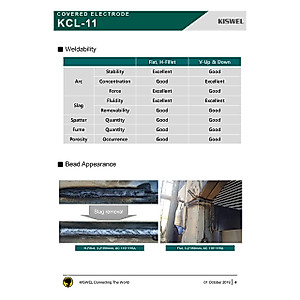 E6011 1/8" 3/32" 5/32" Kiswel Premium Arc Welding Electrode (Other, 1x8")