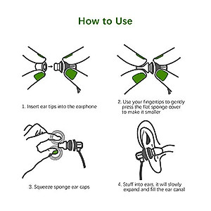 [6 Pairs] Foam Earbud Tips S M L for 5mm-7mm Earphone Anti-Slip Silicone Earbud Covers Memory Ear Bud Foam Rubber Tips Noise Cancelling in Ear Headphone Tips