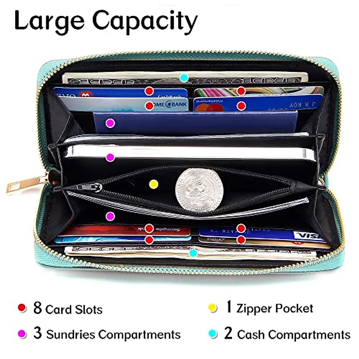 KUKOO Women’s Zip Around Wallet Phone Clutch Purse Card Holder Organizer Wristlet