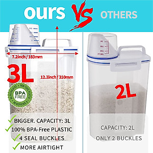 Airtight Rice Containers, BPA Free 3L Bin Dispenser with Pouring Spout, Measuring Cup for Cereal, Flour and Grain, Include a Stainless Steel Whisk and a Rice Spoon