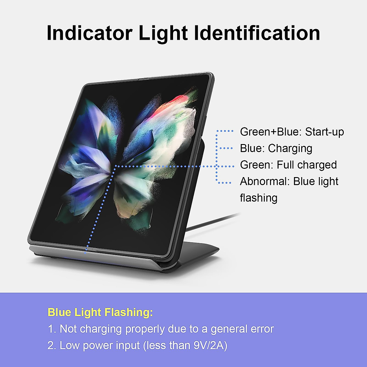 Geyo for Samsung Galaxy Z-Fold Wireless Charger: 2 in 1 Fast Wireless Charging Station for Samsung Galaxy Z Fold 5/4/3, 3-Coils Charging Stand for Galaxy Buds 2/2 Pro/Live, Black(PD Adapter Included)