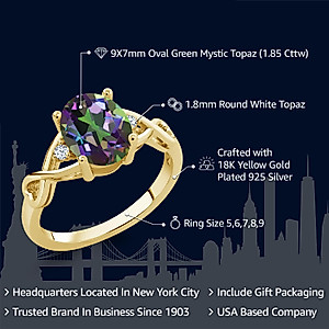 Gem Stone King 1.85 Cttw 18K Yellow Gold Plated Silver Green Mystic Topaz Ring For Women | Oval 9X7MM | Gemstone Birthstone | Available In Size 5, 6, 7, 8, 9