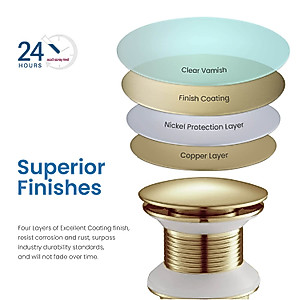 KIBI Bathroom Sink Pop Up Drain Without Overflow (Full Cover) | Lavatory Vanity Drain Stopper (Brushed Gold) (KPW103)