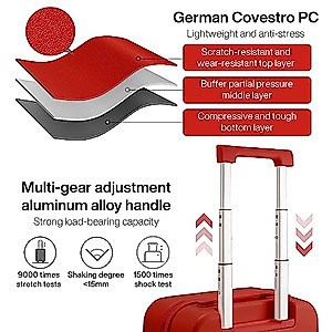 Carry on Luggage, Mixi Suitcase Spinner Wheels Luggage Hardshell Lightweight Rolling Suitcases PC with Cover & TSA Lock for Business Travel Red
