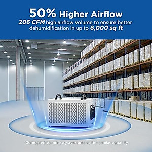 145 Pints Commercial Dehumidifier with Pump, Crawlspace Dehumidifiers with Drain Hose for Compact Tight Basements Large Spaces