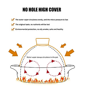 Moroccan Slow Tagine, Ceramic Casserole Saucepan Steaming Pot with Lid, for Electric Steamer Oven Dishwasher Disinfection Cabinet and ect,1l