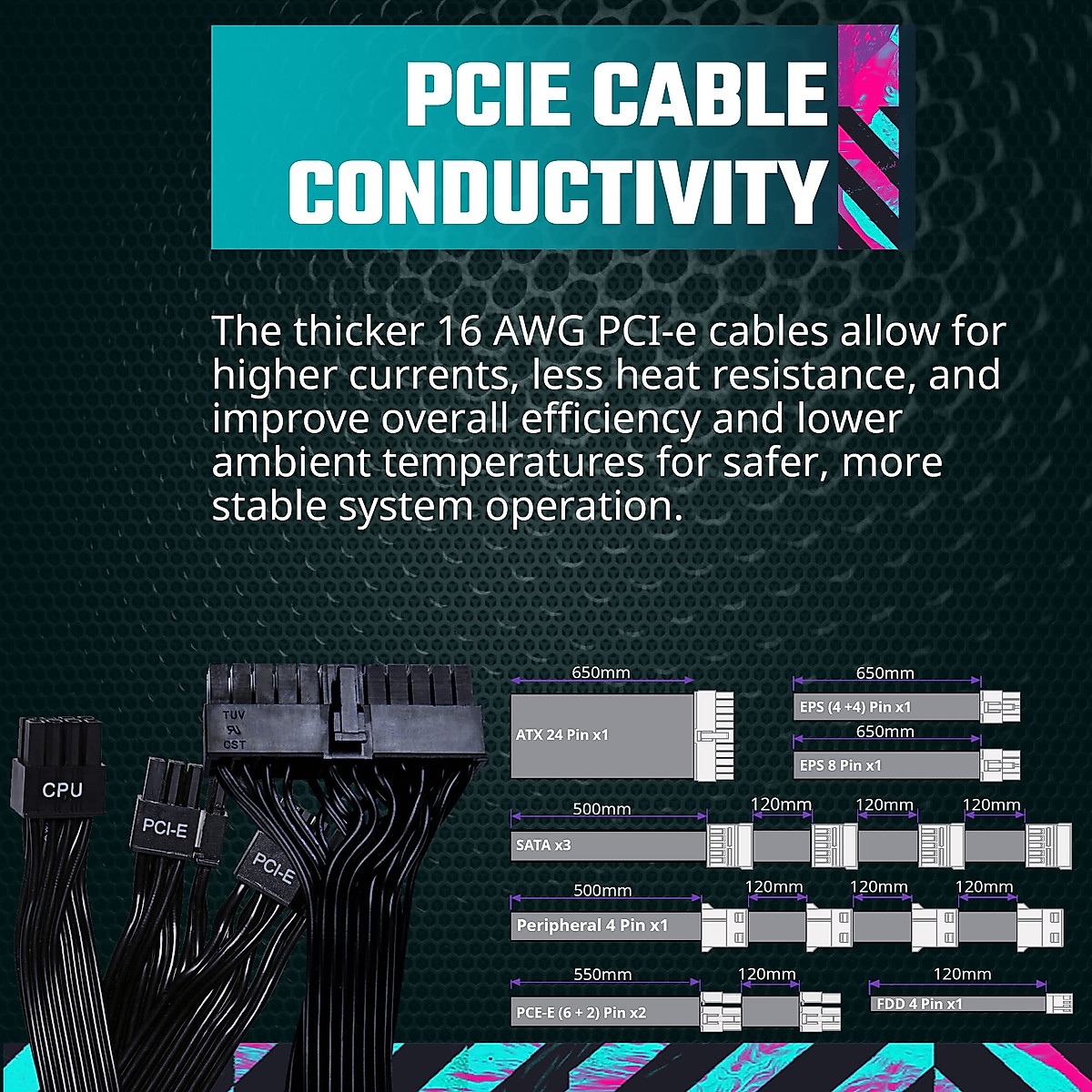 Cooler Master V750 Gold V2 Full Modular,750W, 80+ Gold Efficiency, Semi-fanless Operation, 16AWG PCIe high-Efficiency Cables, 10 Year Warranty