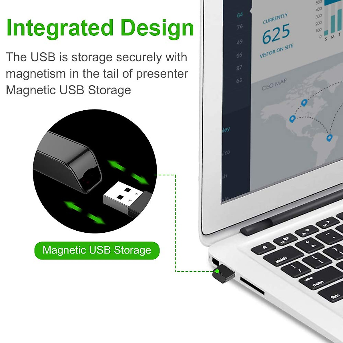 Norwii Presentation Clicker Green Light Pointer USB Rechargeable Wireless Presenter PowerPoint Clicker Hyperlink Presentation Remote Control Slide Advancer RF 2.4GHz for Keynote/Mac/PC/Laptop …