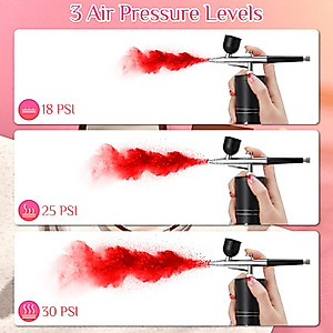 3 Modes Airbrush Kit with Compressor, 900 mAh Airbrush Set with 0.3mm Tip, Rechargeable Handheld Airbrush Compressor Gun Cleaner for Makeup, Painting, Nail, Cake Decor