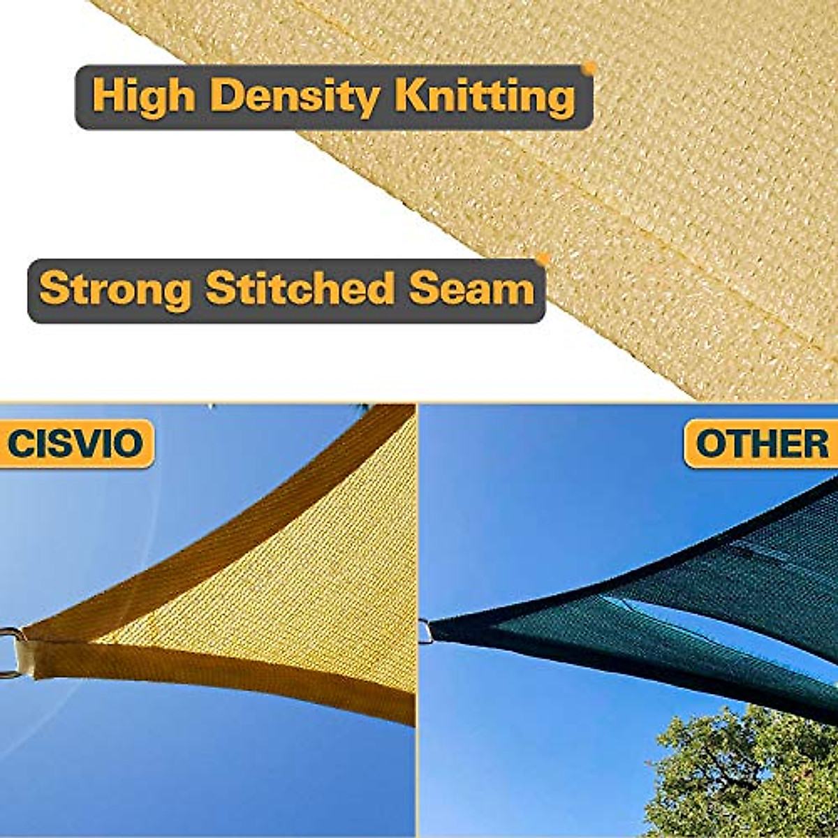 Cisvio 8'x10' Sand Rectangle Sun Shade Sail Canopy UV Block Awning Heavy Duty Commercial Shade Sail for Patio Grade Garden Backyard