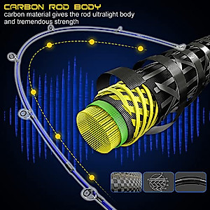 One Bass Fishing Rod Reel Combo, Baitcasting Fishing Pole with Graphite 2Pc Blanks - Blue -Right Handed - 6'