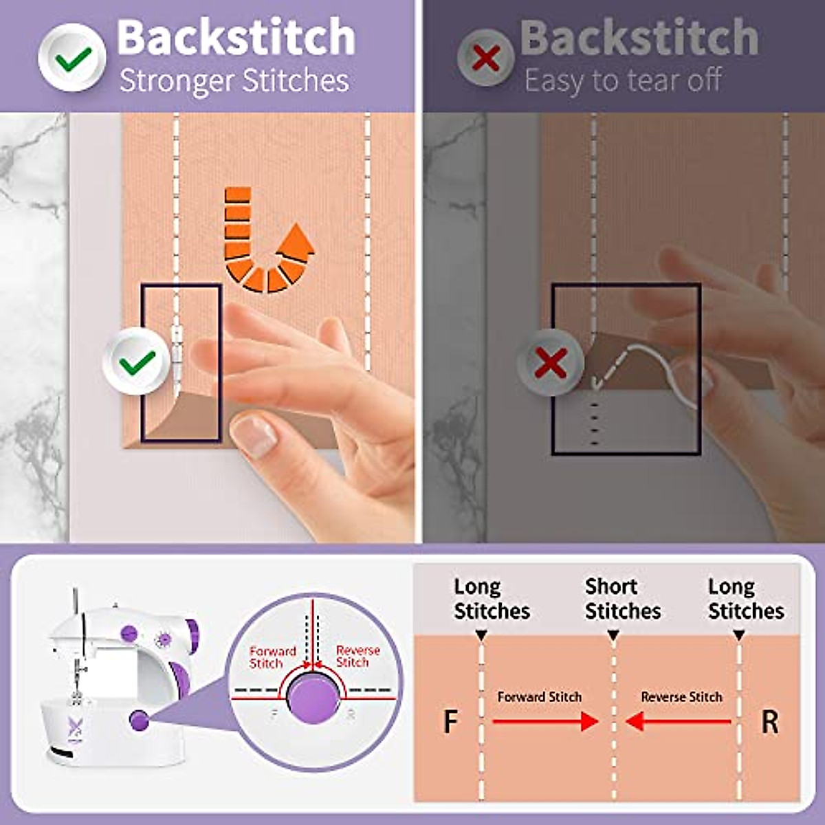 KPCB Mini Sewing Machines 2.0 with Backstitch, Upgraded Sewing Machine for Beginners or Kids with LED Strip & Adjustable Stitches