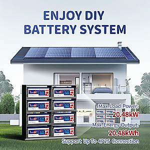 Timeusb 24V 100Ah LiFePO4 Battery, 2.56kWh Lithium Battery, Built-in 100A BMS, 10-Year Lifetime with Grade A LiFePO4 Cells, Perfect for RV, Camper, Home Energy Storage, Van, Off-Grid, etc