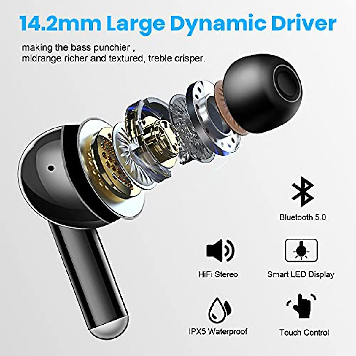 True Wireless Earbuds,Bluetooth Earbuds IPX5 Waterproof, Touch Control,HiFi Stereo in-Ear Headphones,36H Playtime with Fast Charging Case, Suitable for Sports and Business (Black)