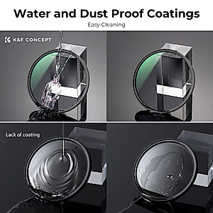 95mm Circular Polarizers Filter, K&F Concept 95MM Circular Polarizer Filter HD 28 Layer Super Slim Multi-Coated CPL Lens Filter (Nano-X Series)
