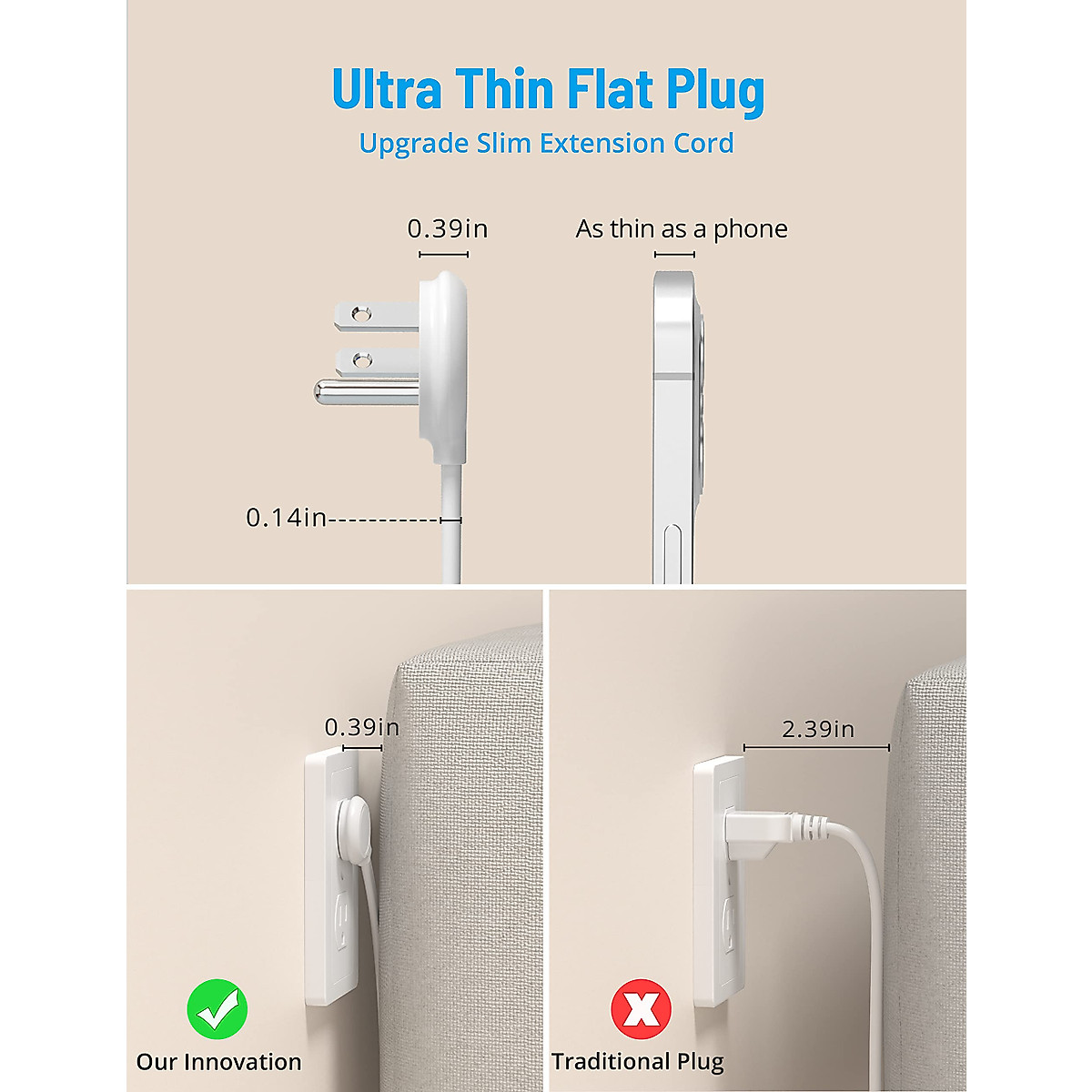 Flat Plug Power Strip - TROND 5ft Ultra Thin Extension Cord with 6 Widely Outlets and 3 USB Ports(1 USB C) + New Zealand Power Adapter - TROND US to Australia Power Plug Adapter with 2 USB Ports 3
