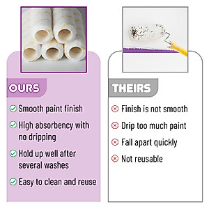 Bates- Paint Roller Covers, 9" Roller Covers, Pack of 5, Covers for Paint Rollers, Naps for Paint Roller Brush, Roller Naps, House Painting Supplies, Nap for Roller Frame, Covers for Paint Roller Kit