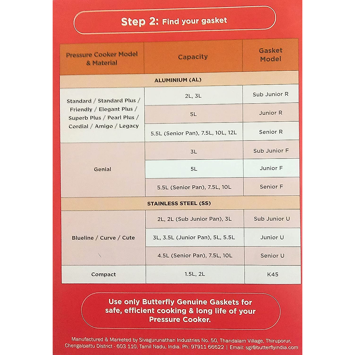 Butterfly Rubber Sub Junior-R Pressure Cooker Gasket (3 Litres Capacity), Black