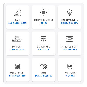 Beelink Mini PC, EQ12 Mini Computers Alder Lake N305(up to 3.8GHz) 8C/8T, Desktop Computers 16G DDR5 RAM 500G SSD 4K 60Hz USB-C&Dual HDMI WiFi 6/BT5.2/Dual 2.5Gbps for Office/Home/HTPC/Family-NAS
