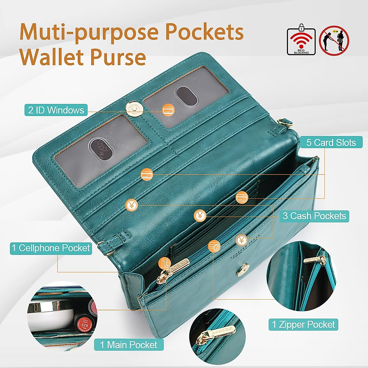 APHISON Multi-Function Small Crossbody Bags For Women,Cell Phone Shoulder Bag,Clutch Purse,RFID Wristlet Wallet,Card Holder Peacock-Blue