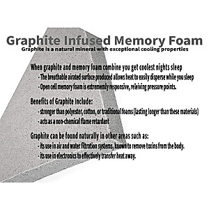 Made in The USA 10" Graphite Infused Memory Foam Mattress Sleeps Cooler (Queen)