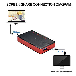 Y&H USB3.0 HDMI Game Capture Card Audio Video 4K 30P/1080P 120fps Record and Live Streaming,HDMI Capture Device for Nintendo Switch PS5 PS4 Xbox One 360 Wii U,Windows Linux Os X System