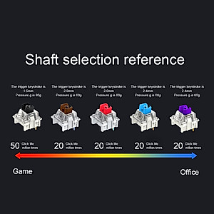 30 PCS OUTEMU Gaote Brown Switches 3 Pin DIY Replaceable Gateron Cherry MX Equivalent Switch for Mechanical Gaming Keyboard