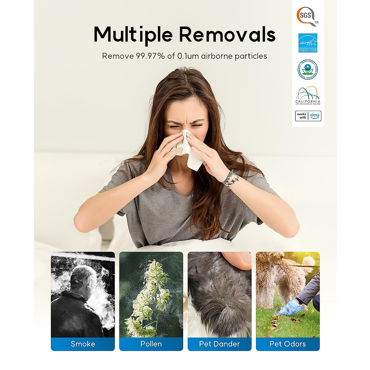 WISESKY Smart Air Purifier-HEPA Filter Removes Pollen, Dust, Smoke, Pets Odor, Alexa Air Cleaner for Home Bedroom, Large Room up to 1241 sq. ft, Quiet Auto Sleep Mode, WS310A White