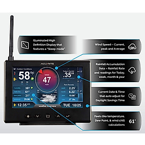 AcuRite Iris (5-in-1) Professional Weather Station with High-Definition Display, Built-In Barometer, and AcuRite Access for Remote Monitoring and Alerts, Compatible with Amazon Alexa, Black (01151M)