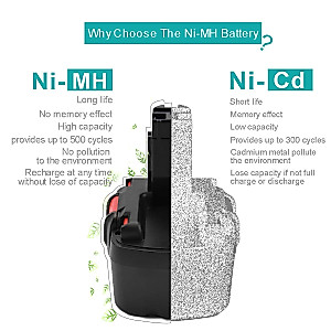 CREABEST New 3.5Ah Ni-MH 12V Replacement Battery Compatible with Bosch BAT120 BAT139 BAT159 BAT043 BAT045 2607335273 2607335533 2607335557 13614 13614-2G 15614 1661 22614 32614 34614