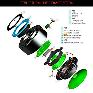 Bluetooth Shower Speaker, Waterproof Bathroom Stereo, Portable Wireless Outdoor Speaker with Suction Cup, 15KG Tension for Home, Pool, Beach