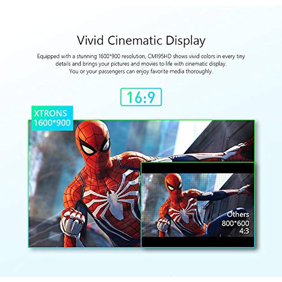 XTRONS 19.5 Inch Car Overhead Player 16:9 Wide Screen 1080P Video Car Roof Mount Monitor Ultra-Thin Flip Down Overhead Car Monitor Supports IR, HDMI, USB, AV Input, Stereo Speakers