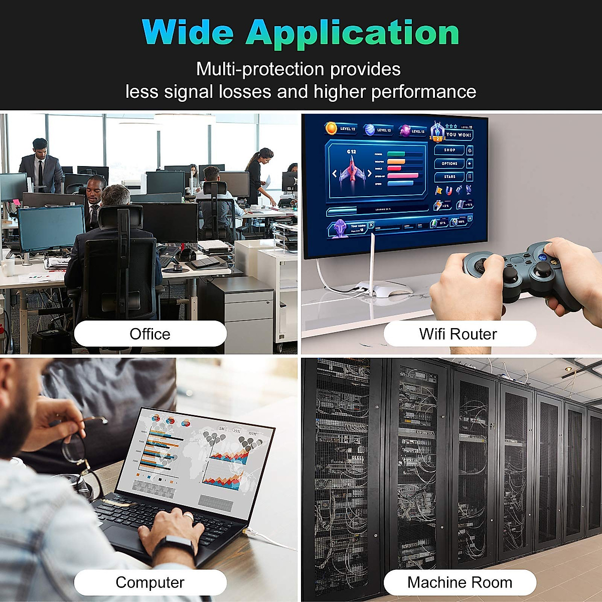 Folishine Ethernet Cable 25 ft, Cat 6e/Cat6 Ethernet Cable High Speed with Network Patch Cords, LAN Cable Clips with Rj45 Connector for Router Modem Faster Than Cat 5e/Cat 5-White