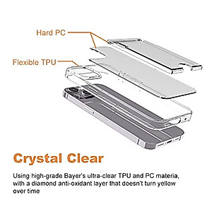 Wuwedo for iPhone 14, iPhone 13 Clear Wallet Case, Anti-Yellowing Slim Fit Thin TPU Bumper + PC Back Case with 2 Cards Holder