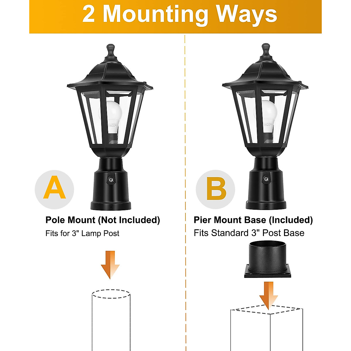 FUDESY Dusk to Dawn Sensor Outdoor Post Light, Waterproof Pole Lantern with Pier Mount Base, Exterior Plastic Lamp Light Fixture, for Garden, Patio, Pathway, FDS6163B1PS, Black, LED Bulb Included