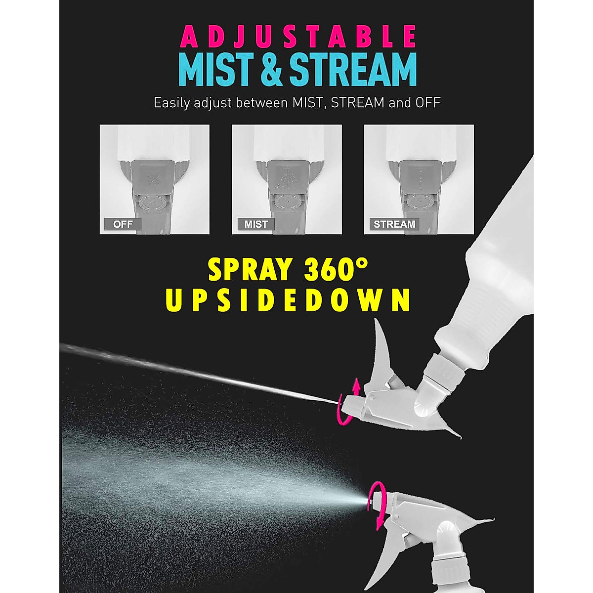 EZPRO USA 24 oz Empty Spray Bottles for Cleaning Solutions, Spray bottle 24oz, Professional Industrial Commercial with Measurements Mist Sprayer, Transparent Natural Color, Pack of 3
