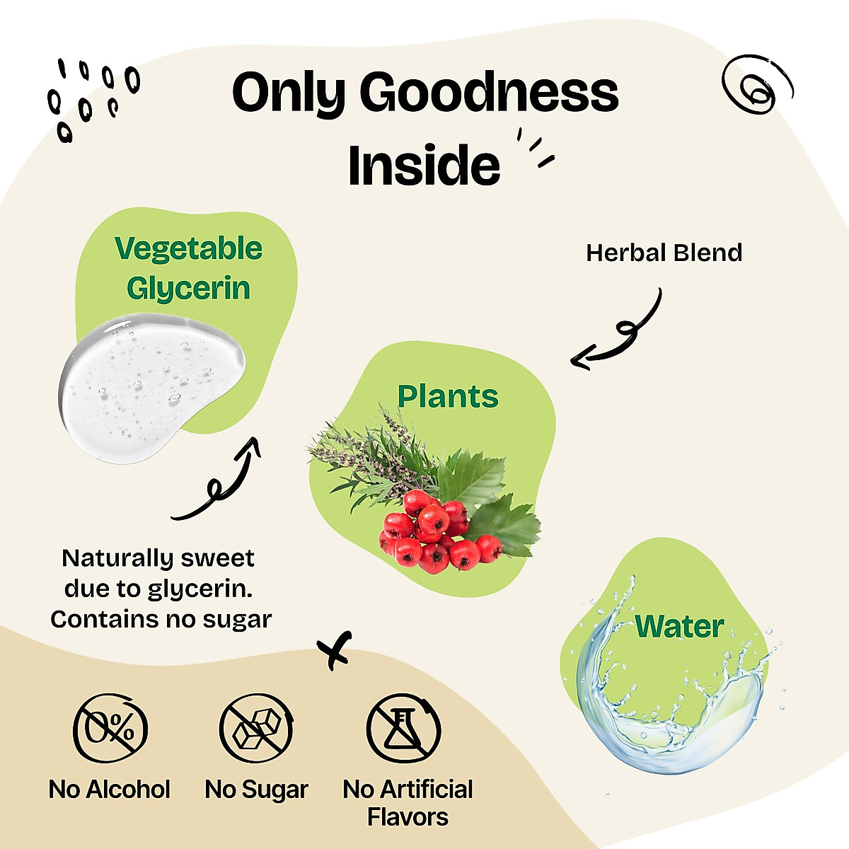 Cardio Drops for Dogs - Heart Support for Dogs with Hawthorn Berry and Motherwort Herb - Pet Liquid Drops with Lavender Extract - Herbal Dog Vitamins and Supplements for Dog's Health Care - 4 oz