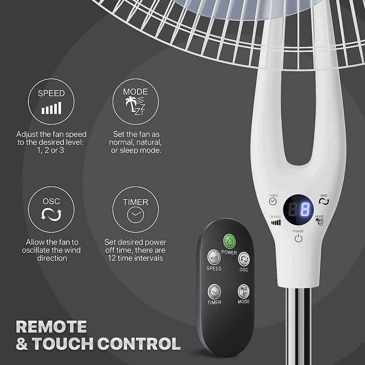 mollie Oscillating Pedestal Fan with Remote Control 12H Timer Portable Adjustable Height 6 Blades Quiet Air Circulator Standing Floor Fan for Bedroom Home White