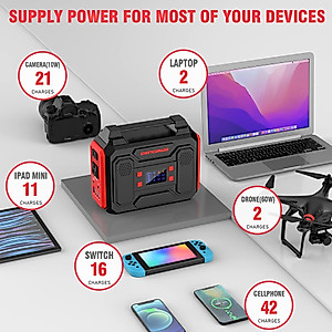 250W Portable Power Station with 40W Solar Panel, Solar Power bank with AC Outlet 67500mAh, Solar Generator Outdoor for Tent Camping, RV Travel and Home Emergency