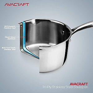 AVACRAFT Tri-Ply Stainless Steel Saucepan with Glass Strainer Lid, Two Side Spouts, Ergonomic Handle, Multipurpose Sauce Pan with Lid, Sauce Pot, Cooking Pot (Tri-Ply Full Body, 2.5 Quart)