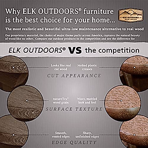 Elk Outdoors EO-CLAS1-ABY The Essential Adirondack Chair, Abyss