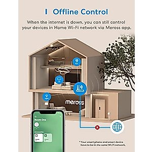Meross WiFi Dual Smart Plug, 15A 2-in-1 Smart Outlet, Support Apple HomeKit, Siri, Alexa, Echo, Google Home and SmartThings, Voice & Remote Control, Timer, No Hub Required, 2.4G Only, 1 Pack