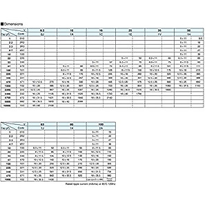 6 pcs Nichicon FG Capacitors 100V 33uf Audio Grade