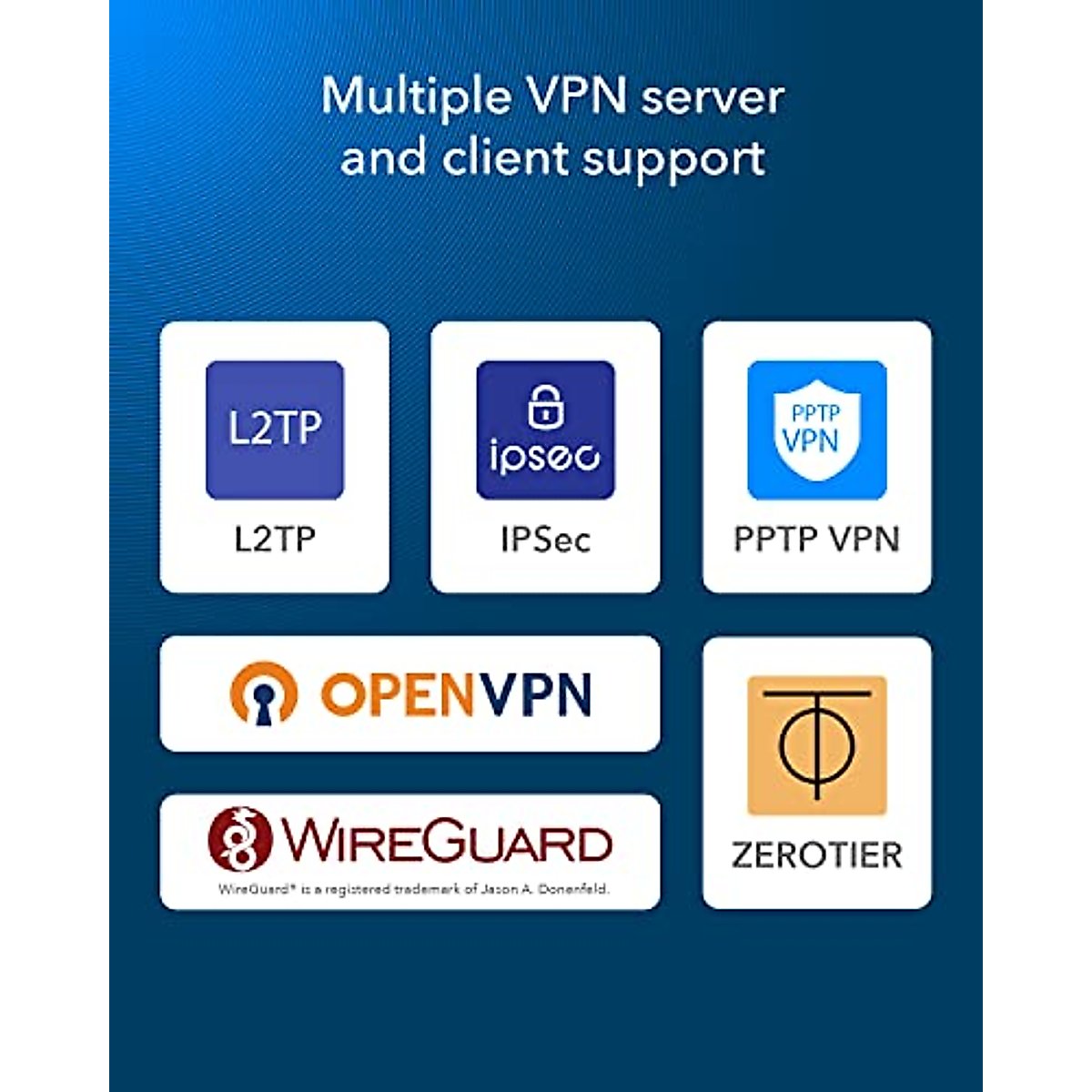 Cudy New Gigabit Multi-WAN VPN Router, Up to 4 Gigabit WAN Ports, SMB Router, Load Balance, Lightning Protection, PPTP L2TP WireGuard OpenVPN IPsec VPN Router