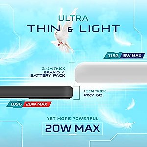 Futurizta Tech® Pixy Go MagSafe Compatible 15W Wireless Power Bank (10,000mAh,Midnight Black) Ultra Thin & Light 20W PD Wired Output 18W PD Input, Compatible with iPhone 14,13,12, AirPods and Pro