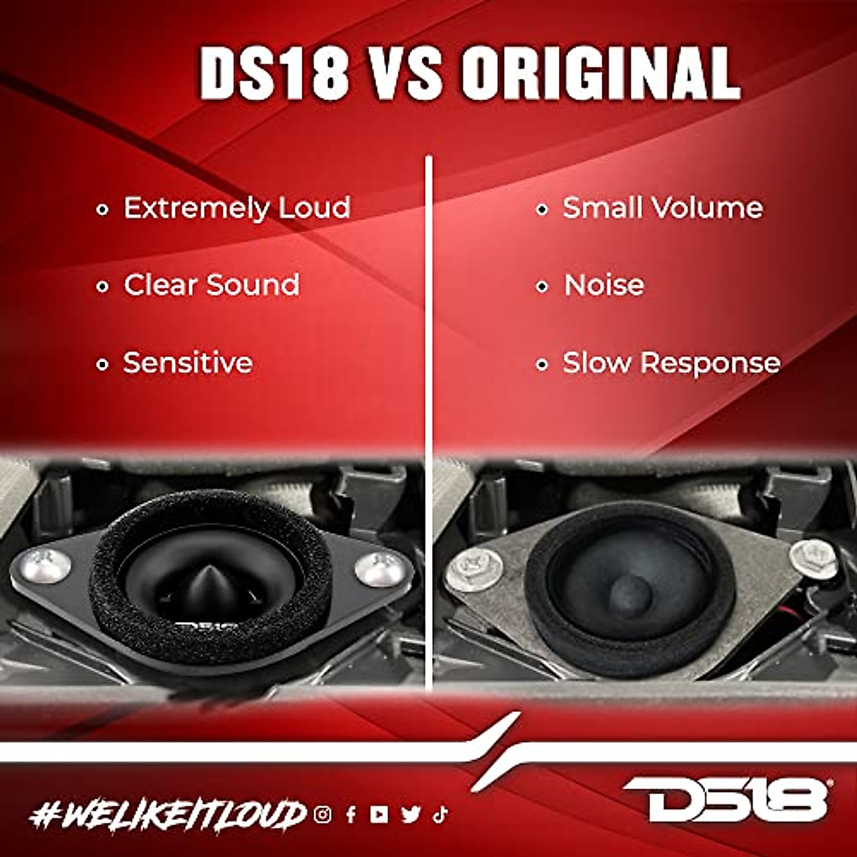 DS18 PRO-ST 1.9" Replacement Upgrade Bullet Compression Tweeters with Crossovers- Car OEM Tweeter Upgrade Kit for Many Subaru/Toyota Models - Replacement for H631SFJ101 and H631SFJ100 (Pair)